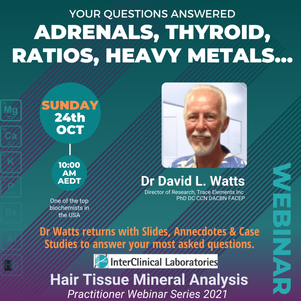 Practitioner Webinar Series 2021 – INTERCLINICAL LABORATORIES PTY LTD